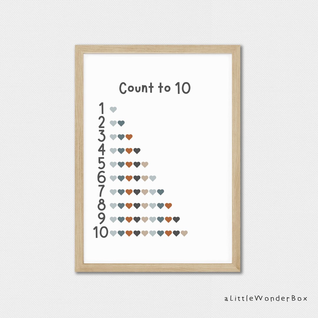 Rainbow Numbers Poster 1-10, 123 Printable Count to 10, Montessori ...