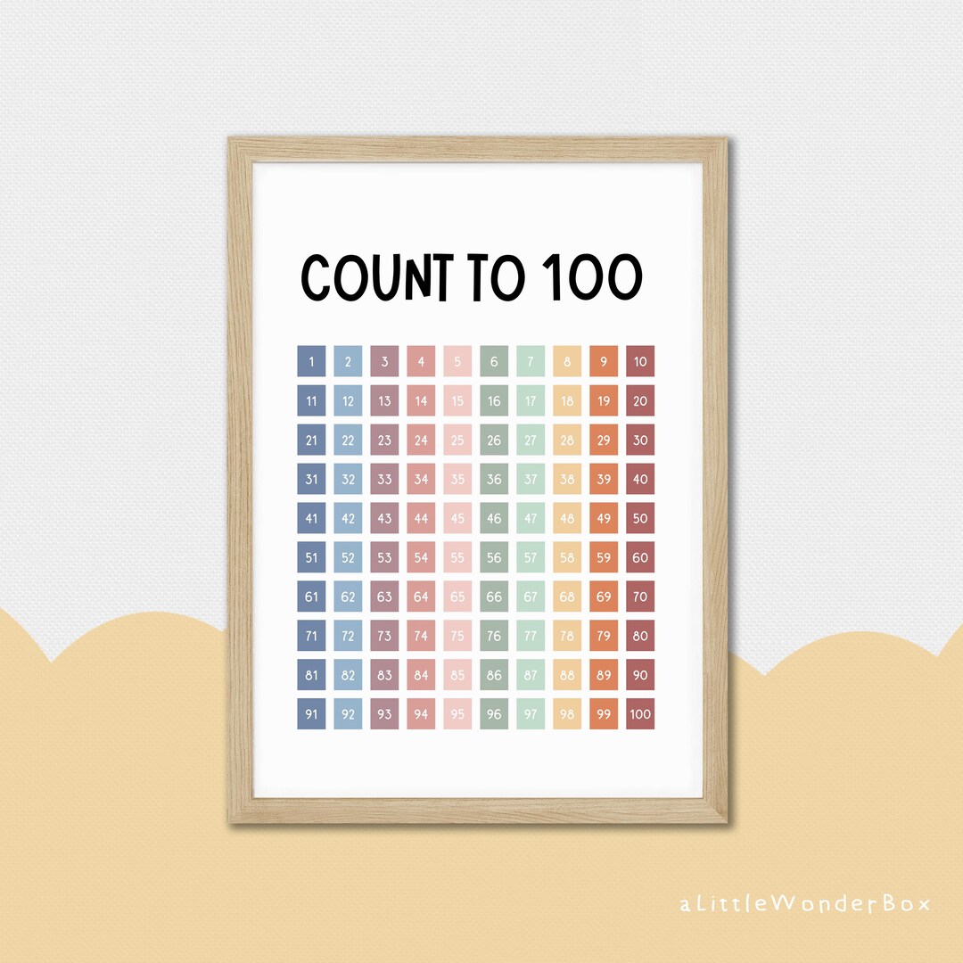Counting to 100 Printable Wall Art, Hundreds Chart Educational Poster ...