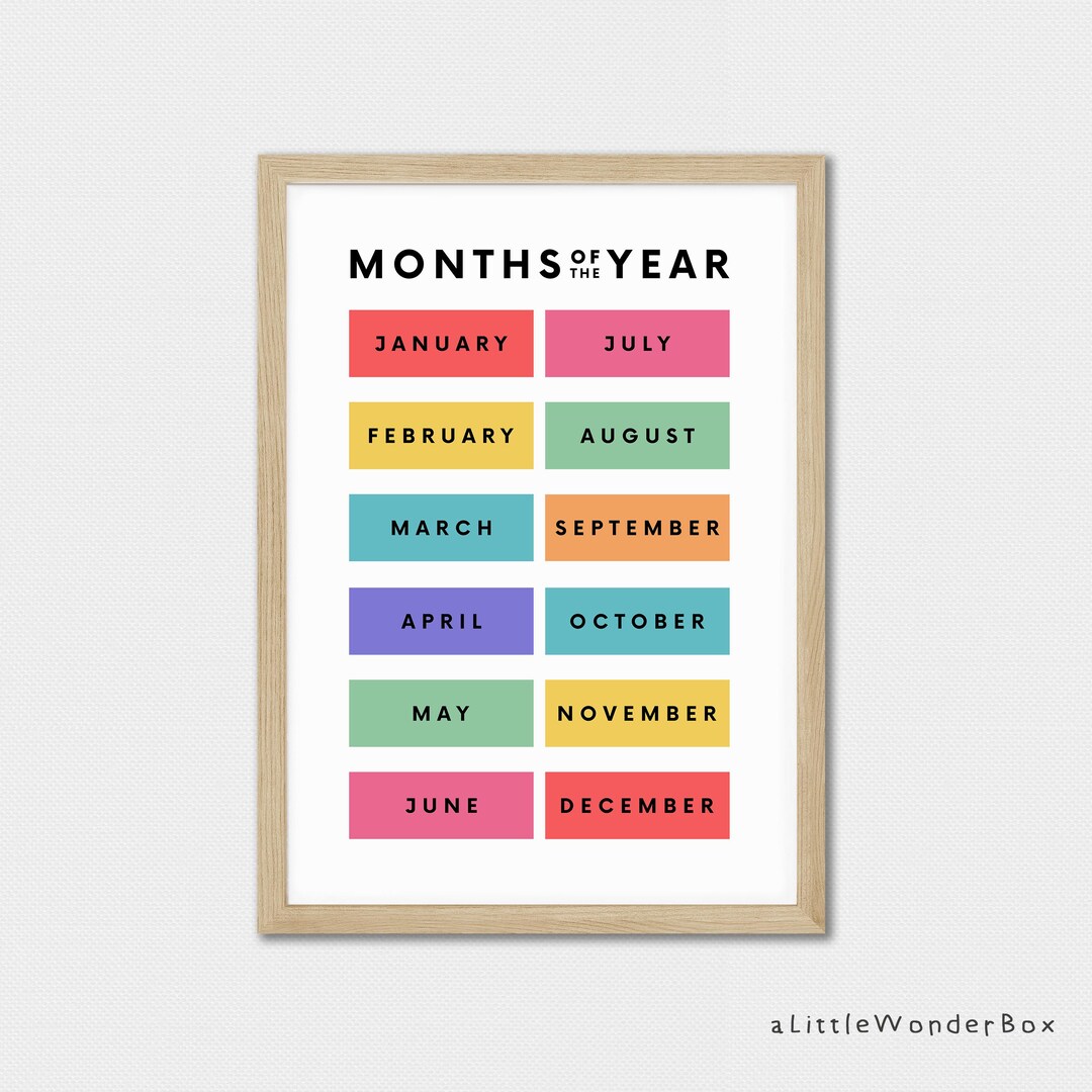 Educational Wall Printable Months of the Year Poster, Preschool Decor ...