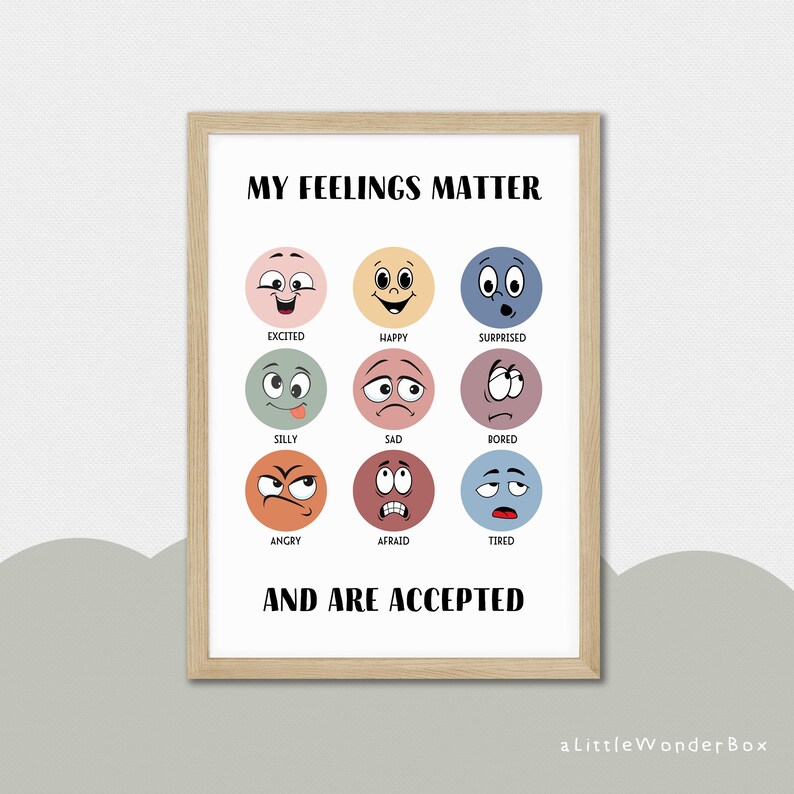 Feelings Chart for Kids, Emotions Poster, Today I Feel Classroom Poster ...