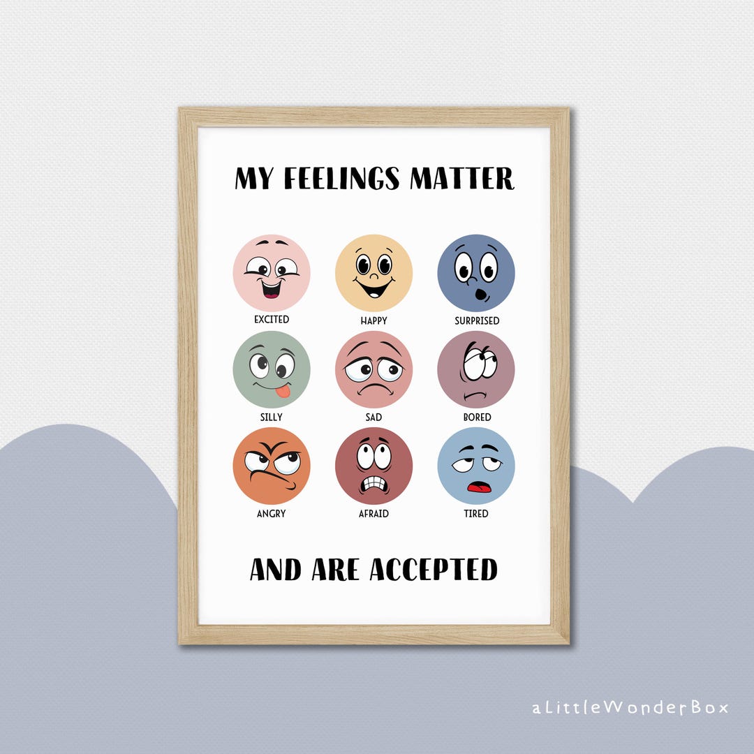 Feelings Chart for Kids, Emotions Poster, Today I Feel Classroom Poster ...