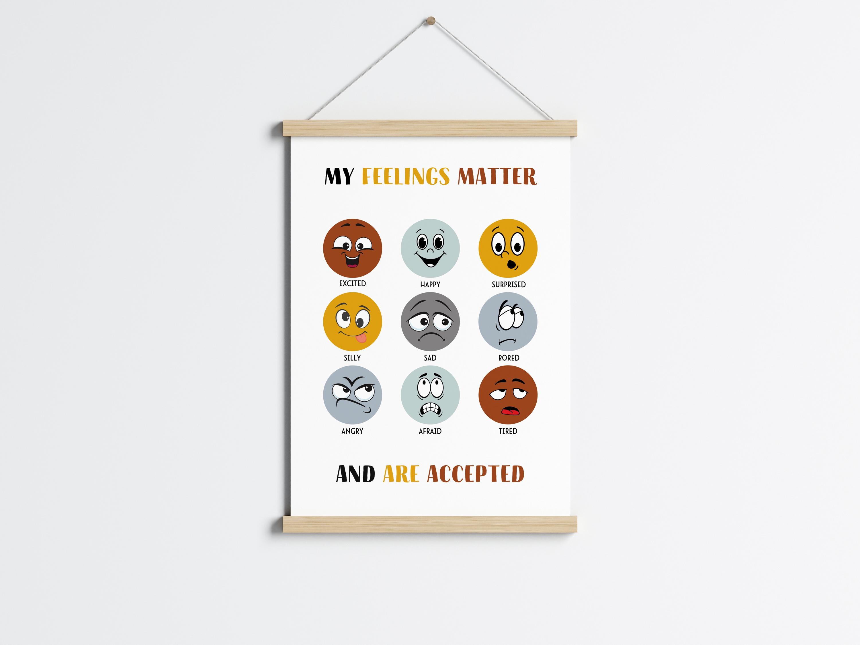 Emotions and Feelings Poster Chart for Kids, Today I Feel Classroom ...