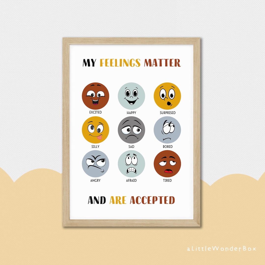 Emotions and Feelings Poster Chart for Kids, Today I Feel Classroom ...
