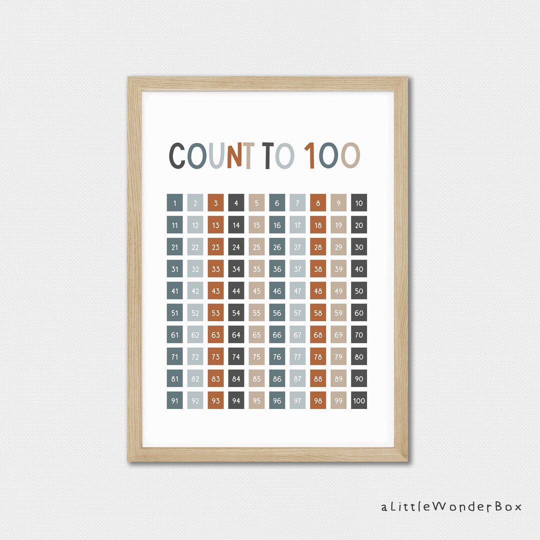 Printable Count to 100 Chart, Kindergarten Preschool Classroom Decor ...