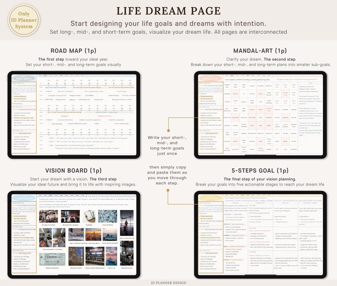 Digital 5-year Journal, Daily Diary, Undated Digital Journal, 3 Year ...