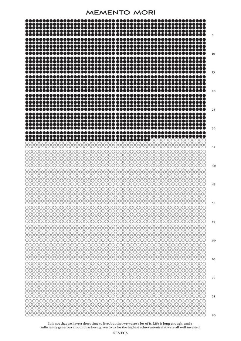 Memento Mori Life Calendar, Personalized Stoicism Poster for Her & Him ...