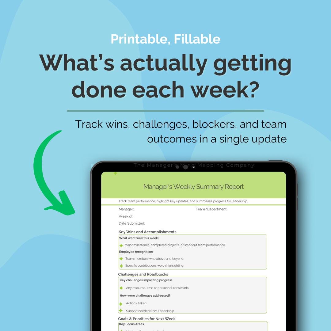 Weekly Status Report Template — Manager Upward Updates (printable PDF ...