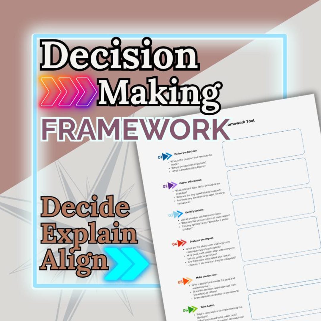 Decision-making Framework for Managers | Make Clear, Confident Team ...