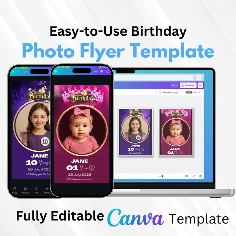 Editable Birthday Party Flyer Template: Customizable Canva Design ...