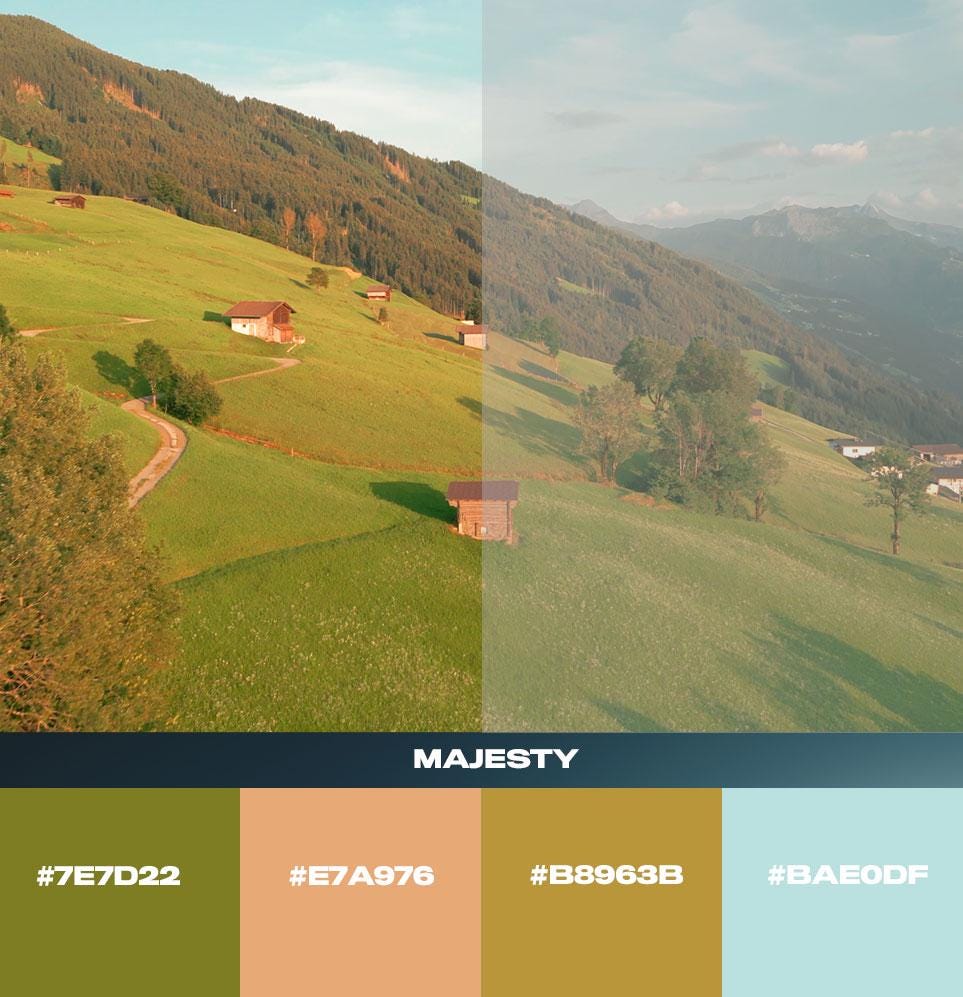 Dji Mini 4 Pro 12 Cinematic Luts Etsy