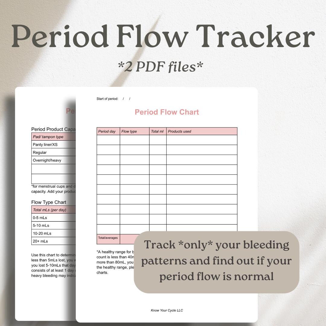 Menstrual Cycle Tracker / Flow Tracker / Heavy Period Tracker / Period ...