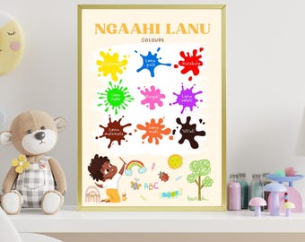 Tongan Alphabet Digital Prints for Kids – Digital Prints for Kids ...