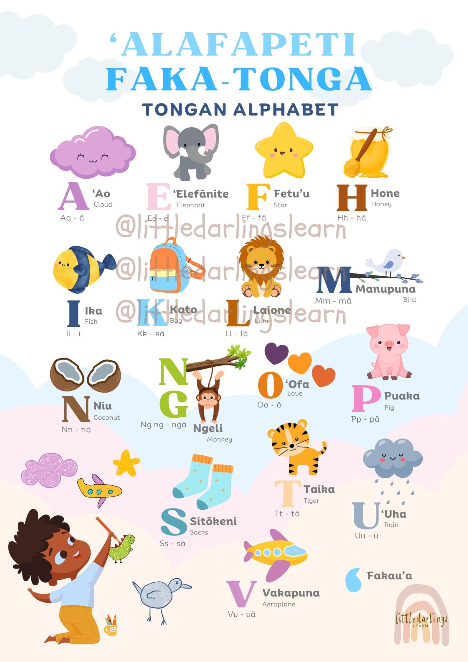 Tongan Alphabet Digital Prints for Kids – Digital Prints for Kids ...