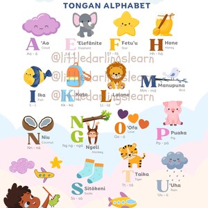 Tongan Alphabet Digital Prints for Kids – Digital Prints for Kids ...