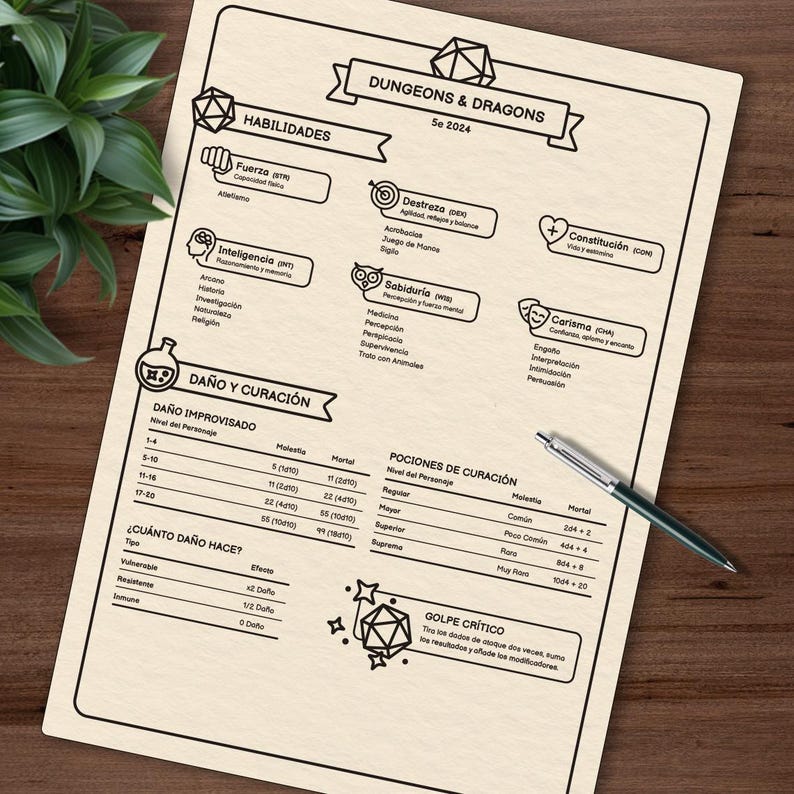 Guide to D&D (5E, Version 2024) for Dungeon Masters (DM) and Players ...