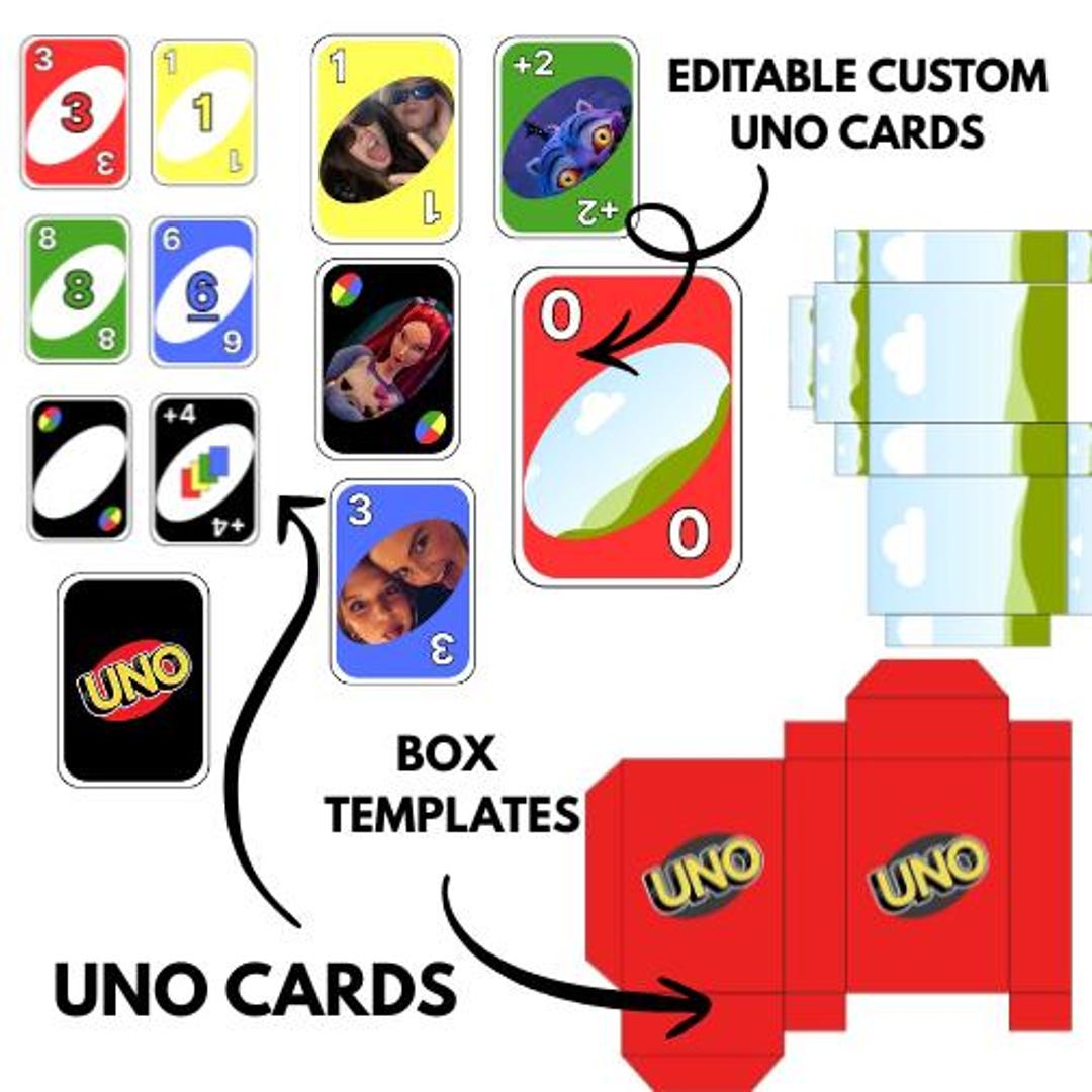 UNO Cards, Editable UNO Cards, UNO Box Template, Editable Uno Box ...
