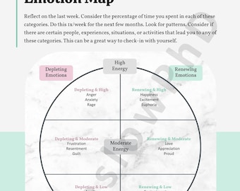 Emotion Map - Etsy