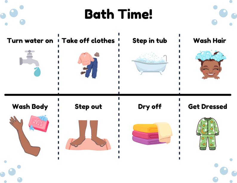 Bath Time Routine Visual Schedule I Routine Guide I Home Routine Visual ...