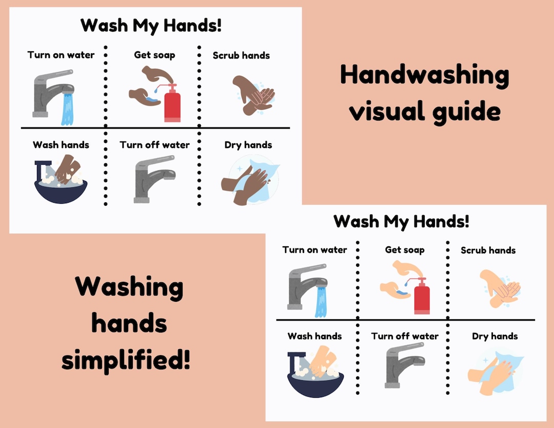 Handwashing Visual Guide I Routine Guide I Home Routine Visual I Life ...