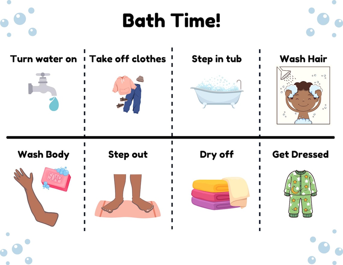 Bath Time Routine Visual Schedule I Routine Guide I Home Routine Visual I Life Skills I ...