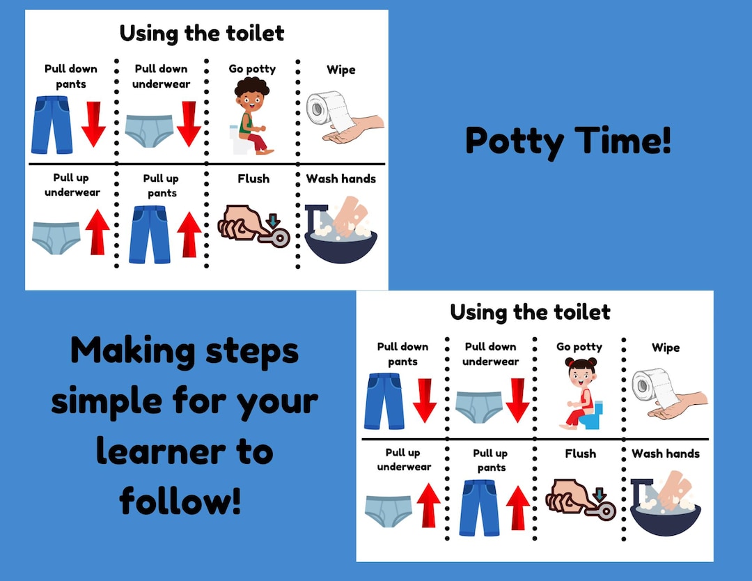 Toilet Visual Steps I Routine Guide I Home Routine Visual I Life Skills ...