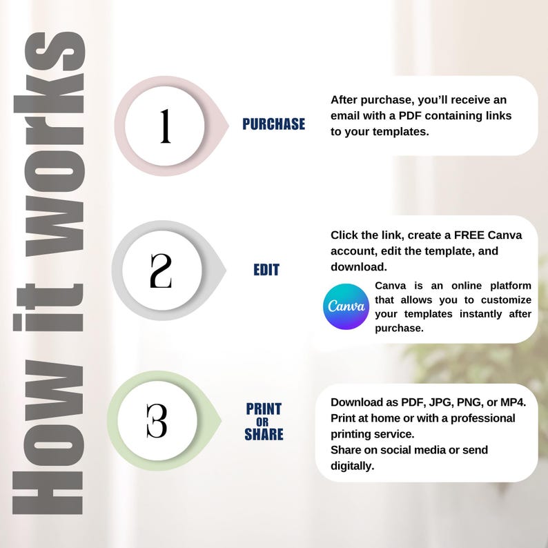 Kawaii birthday Invitation Template, Chiikawa Party Invite, Cute Editable kawaii Invitation ...