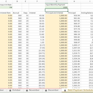 Excel Budget Template to Help Manage and Track Finances. Includes Debt ...