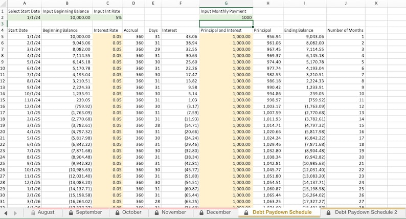 Excel Budget Template to Help Manage and Track Finances. Includes Debt ...