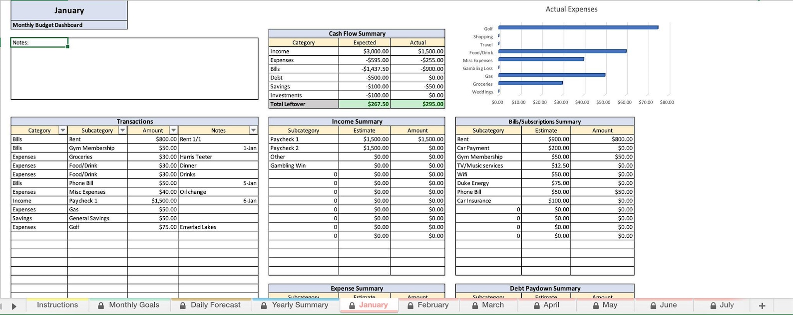 Excel Budget Template to Help Manage and Track Finances. Includes Debt ...