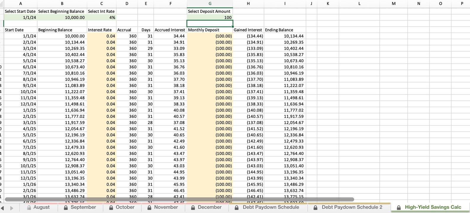 Excel Budget Template to Help Manage and Track Finances. Includes Debt ...
