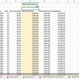Excel Budget Template to Help Manage and Track Finances. Includes Debt ...