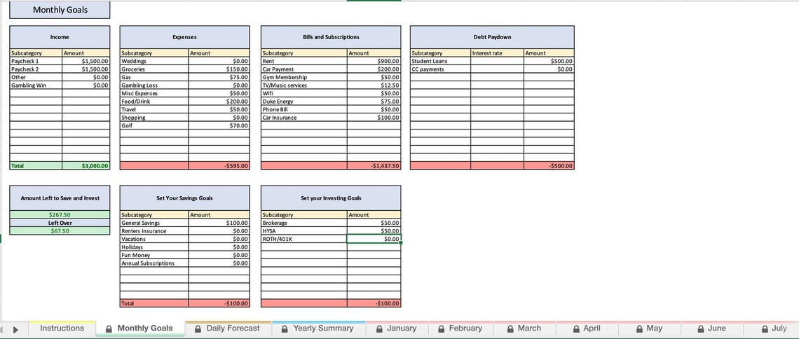 Excel Budget Template to Help Manage and Track Finances. Includes Debt ...