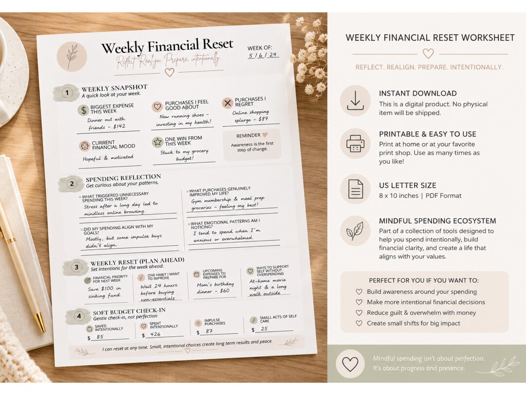 Weekly Financial Reset Printable Digital Planner Financial Wellness ...