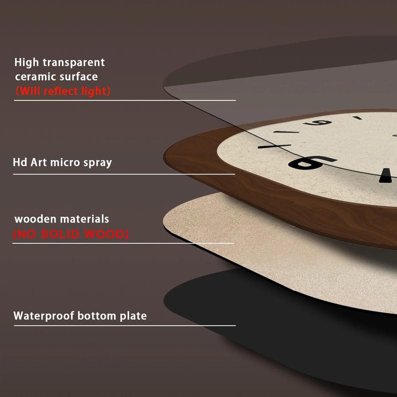 Retro Style Square Wall Clock, Decorative Wall Clock, Creative Wall ...