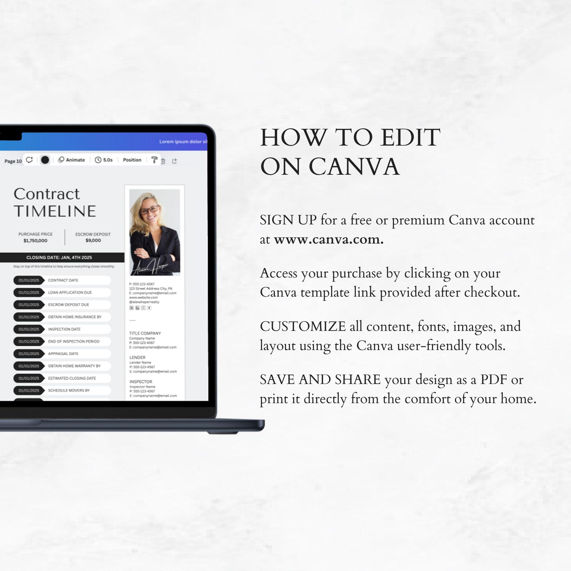 Real Estate Under Contract Timeline, Closing Day Checklist, Realtor ...