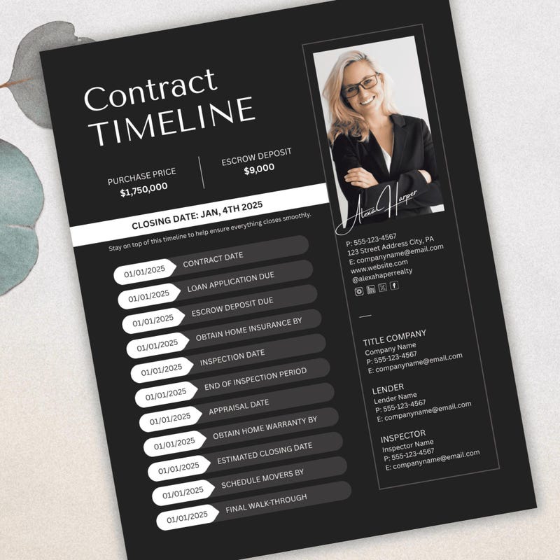 Under Contract Template - Etsy