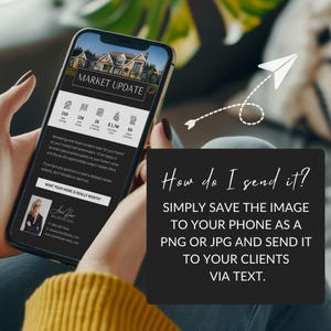 Luxury Real Estate Letter Bundle, Realtor Farming Letters, Prospecting ...