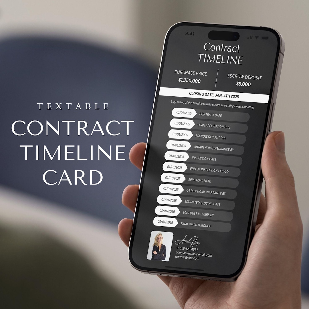 Textable Under Contract Timeline, Real Estate Text Message Marketing ...