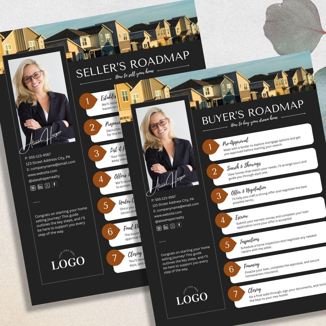 Home Buyer Seller Roadmap Bundle, Home Selling Timeline, Home Buying ...