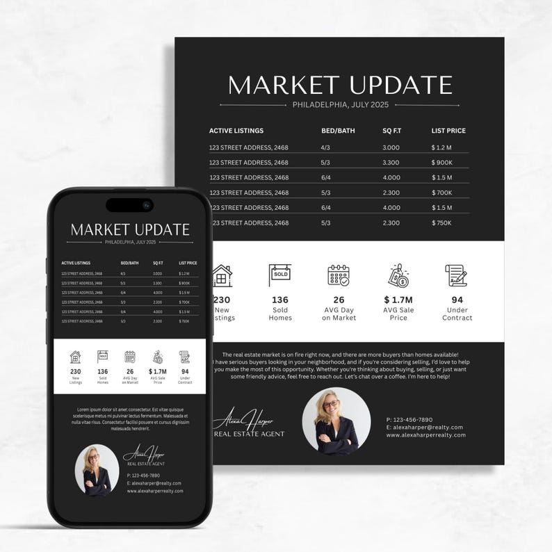 Real Estate Market Update Flyer Bundle, Realtor Marketing Letter ...