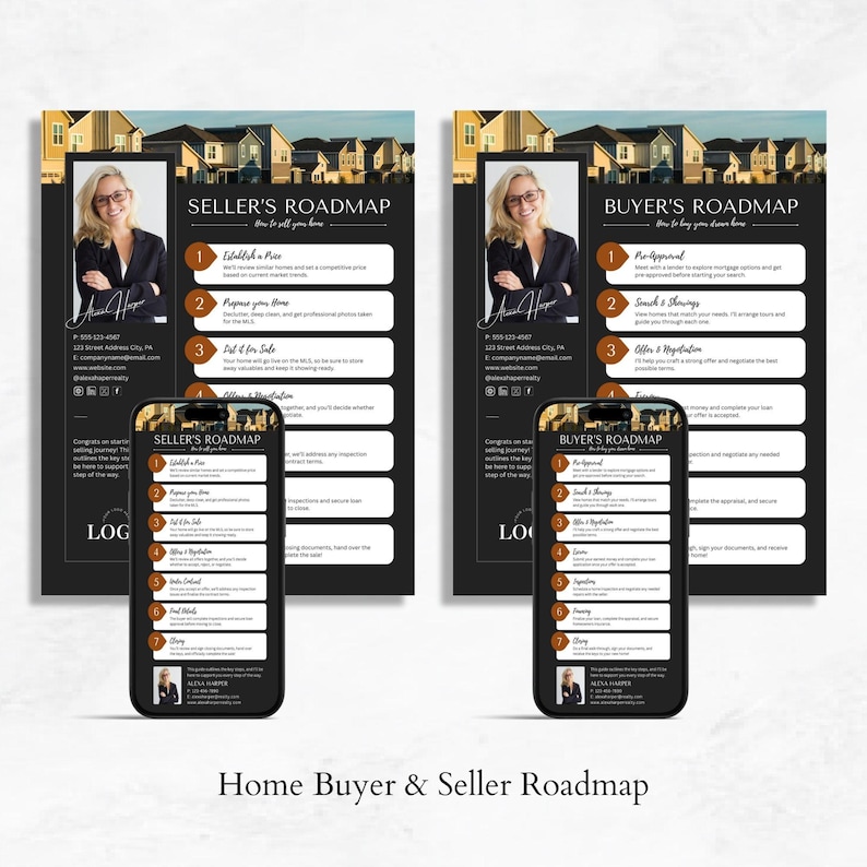 Home Buyer Seller Roadmap Bundle, Home Selling Timeline, Home Buying ...