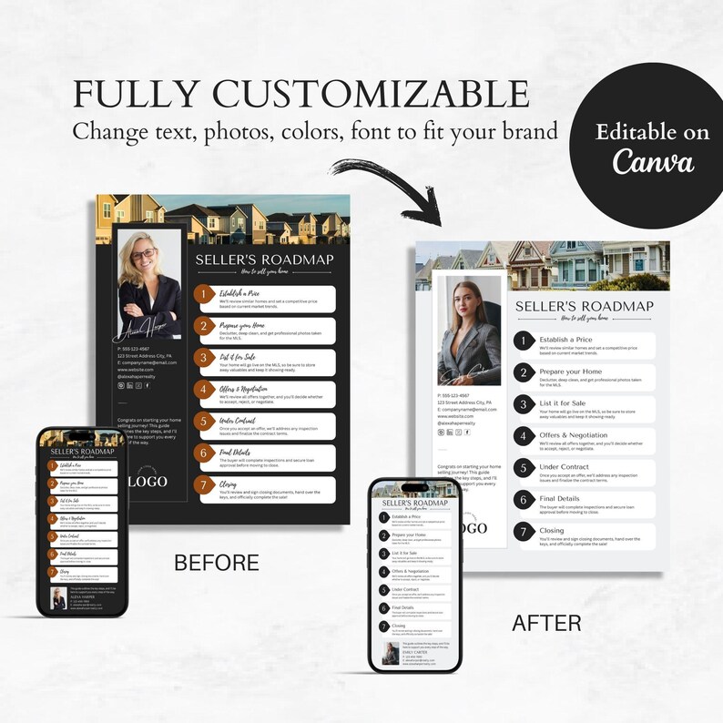 Home Buyer Seller Roadmap Bundle, Home Selling Timeline, Home Buying ...
