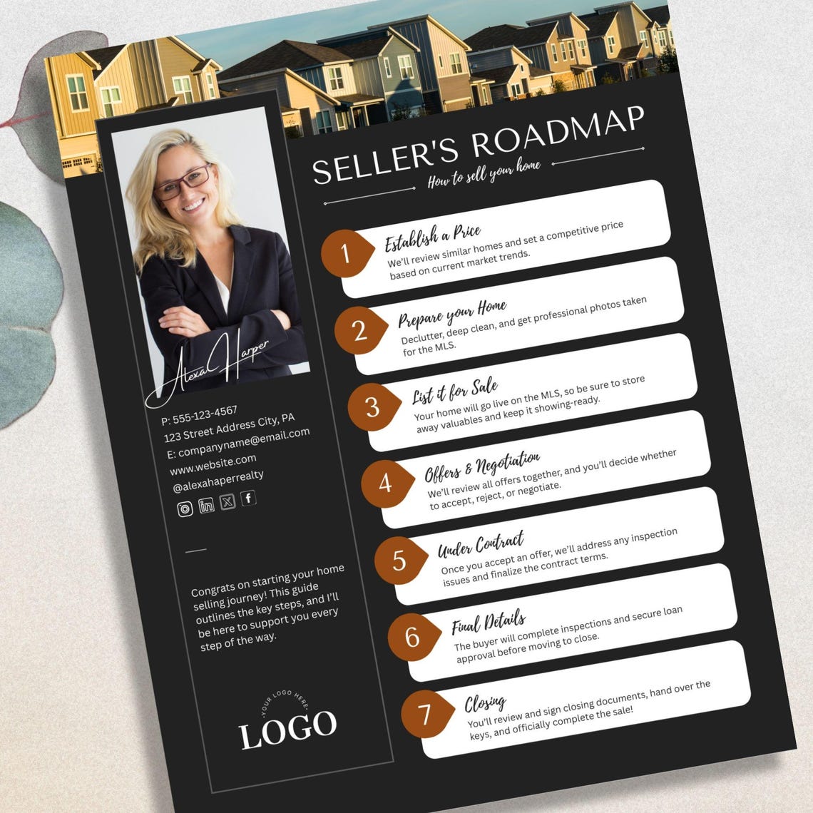 Home Seller Roadmap, Home Seller Guide, Seller Roadmap Flyer, Home ...