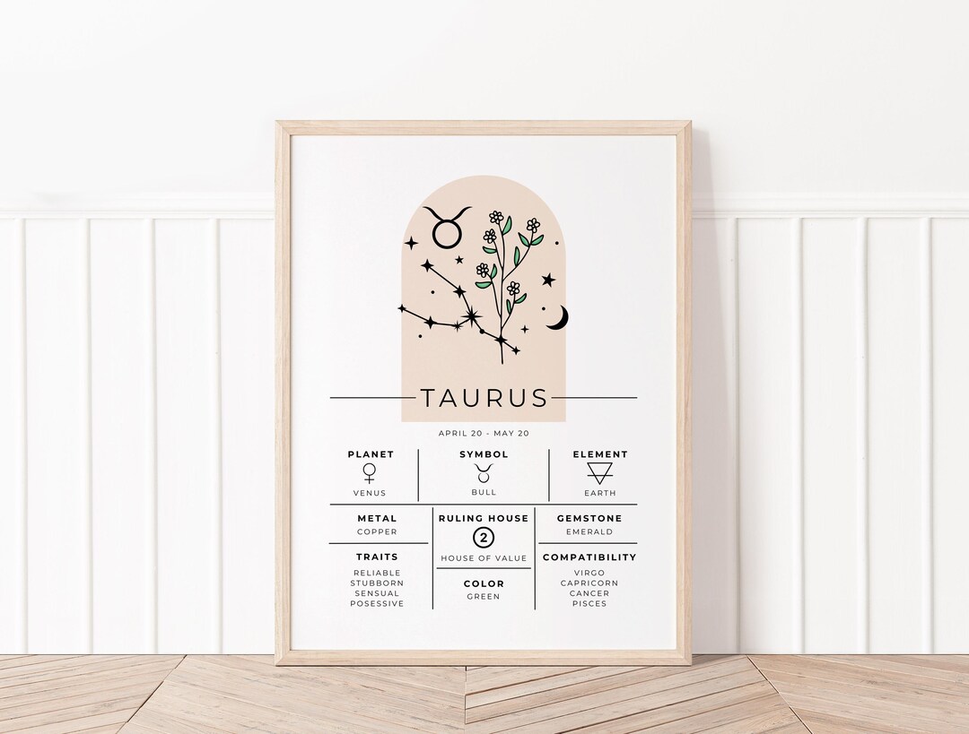 Taurus Zodiac Art Print, Zodiac Wall Art Decor, Astrology Gift, Taurus ...