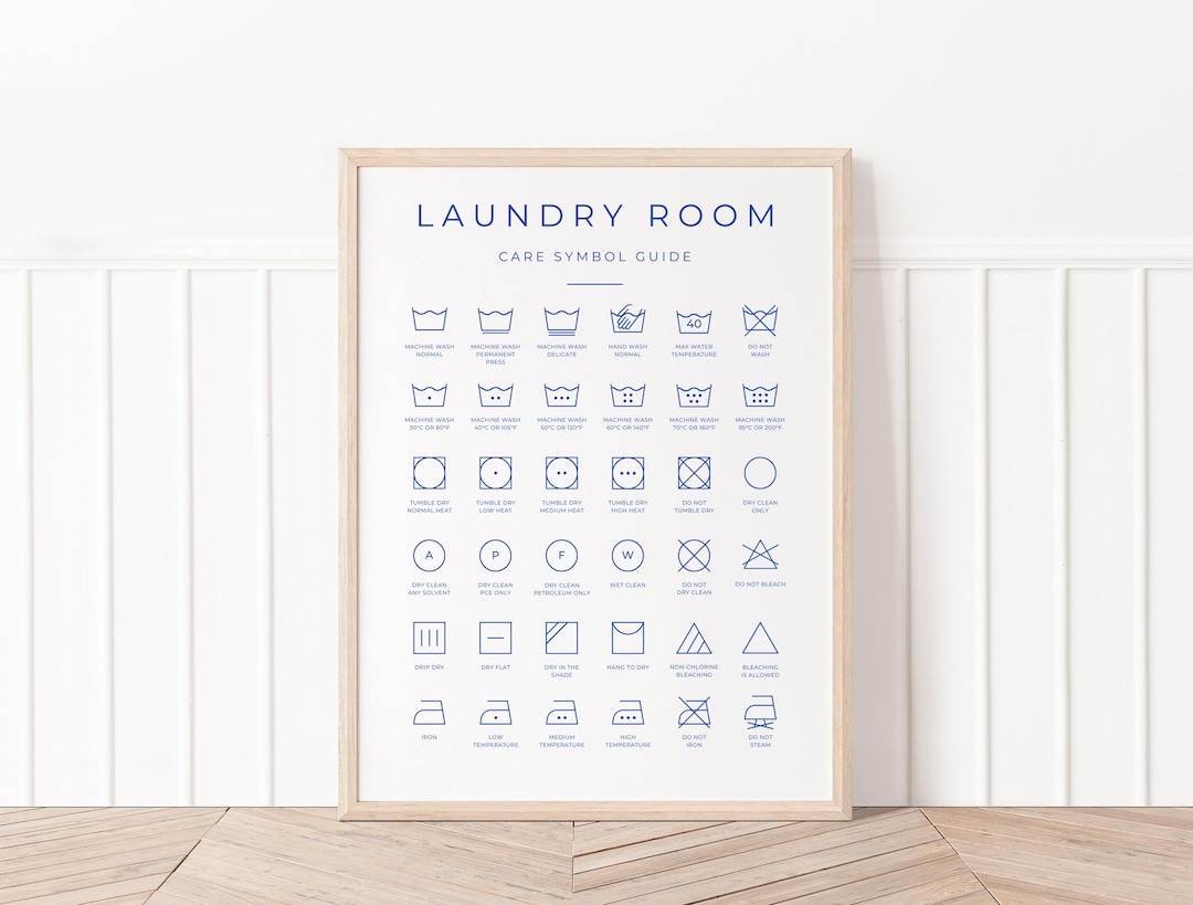 Laundry Care Guide Poster Blue, Printable Laundry Room Art, Laundry ...