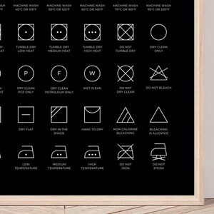 Black and White Laundry Symbols Guide Digital Download Wall Art ...