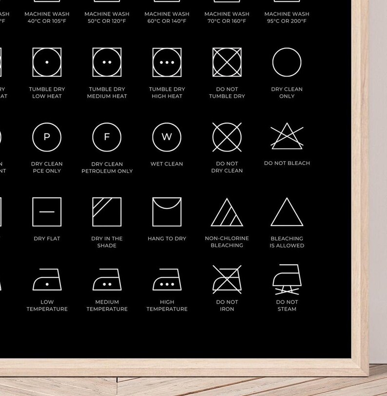 Black and White Laundry Symbols Guide Digital Download Wall Art ...