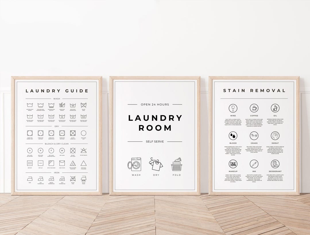 Laundry Symbols and Stain Removal Guide Digital Download Laundry Room ...