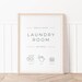 Green Laundry Room Sign, Minimalist Laundry Art Print Line Drawing ...