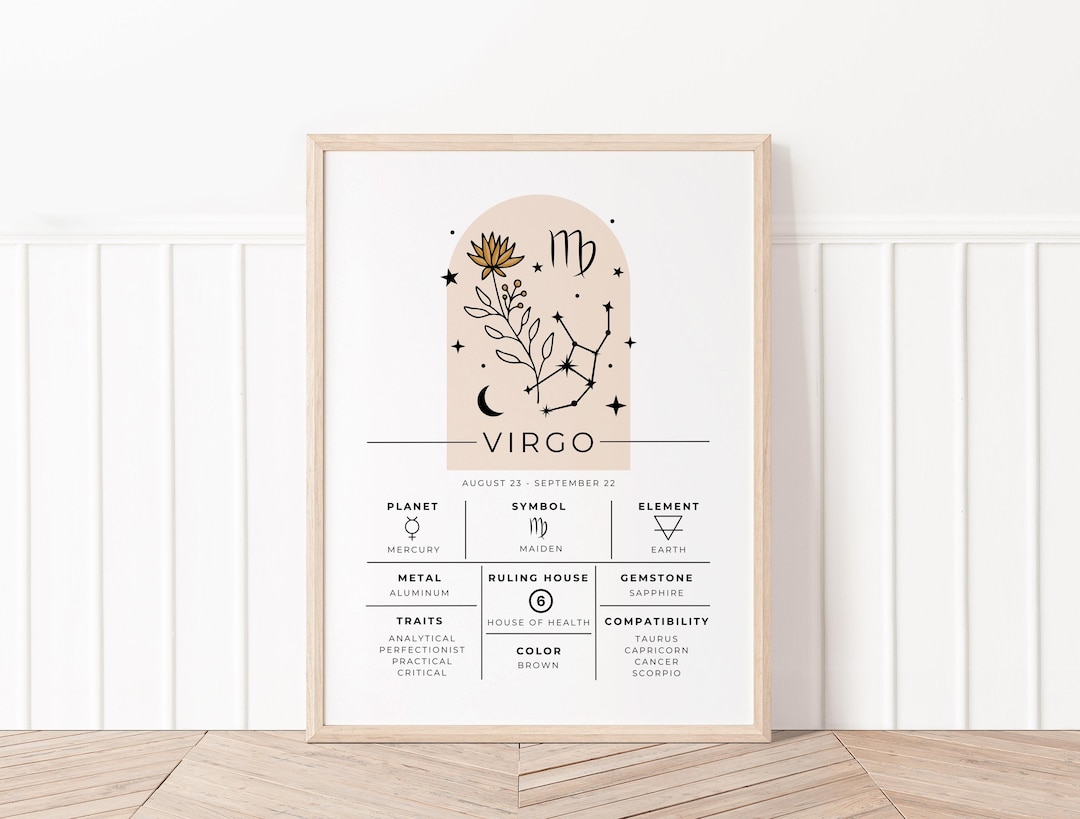Virgo Zodiac Info Art Print, Digital Download Zodiac Art, Printable ...